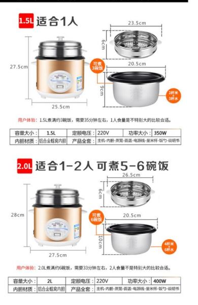 电饭锅蒸米饭水米比例_电饭锅蒸米饭多久能熟-第3张图片-山城妙识