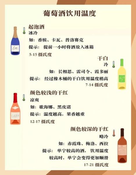 葡萄酒什么时候喝最好_葡萄酒最佳饮用时间-第3张图片-山城妙识 葡萄酒什么时候喝最好_葡萄酒最佳饮用时间-第3张图片-山城妙识