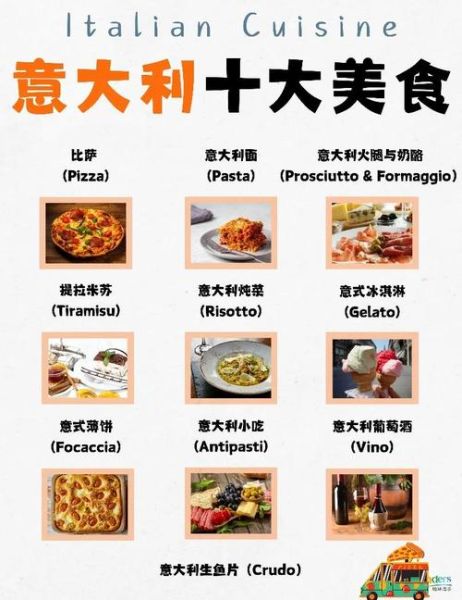 意大利菜怎么吃_意大利餐桌礼仪有哪些-第1张图片-山城妙识