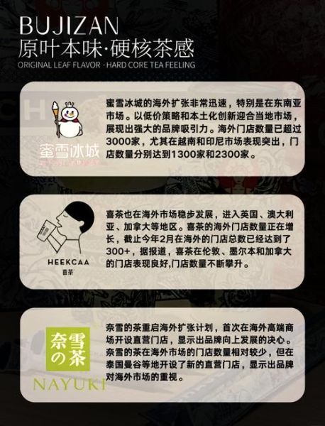 全国最火的奶茶店有哪些_加盟哪个品牌最赚钱-第2张图片-山城妙识