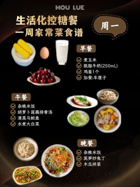 降血糖吃什么主食最好_糖尿病人主食怎么选-第2张图片-山城妙识 降血糖吃什么主食最好_糖尿病人主食怎么选-第2张图片-山城妙识