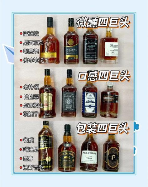 十大威士忌品牌推荐_如何挑选适合自己的威士忌-第1张图片-山城妙识 十大威士忌品牌推荐_如何挑选适合自己的威士忌-第1张图片-山城妙识