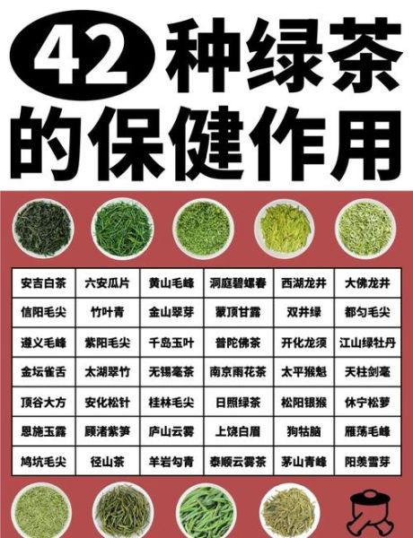 绿茶有哪些种类_绿茶的功效与作用-第2张图片-山城妙识