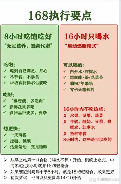 健康减肥的正确方法_如何科学减脂不反弹-第3张图片-山城妙识