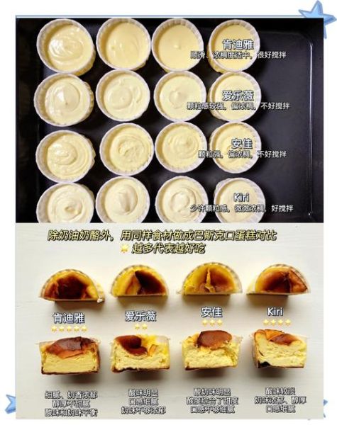 多美鲜奶油奶酪怎么吃_多美鲜奶油奶酪和奶油奶酪区别-第2张图片-山城妙识