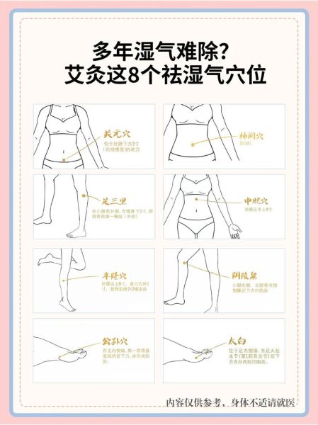 艾灸后怎么看湿气排出_湿气排出的表现有哪些-第2张图片-山城妙识