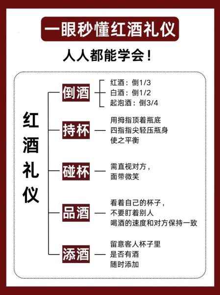 怎样喝葡萄酒才正确_葡萄酒怎么喝才健康-第1张图片-山城妙识