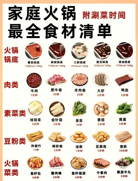 在家吃火锅配菜大全_哪些食材必买-第1张图片-山城妙识 在家吃火锅配菜大全_哪些食材必买-第1张图片-山城妙识