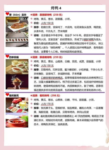 北京烤鸭怎么做_正宗北京烤鸭配方-第1张图片-山城妙识