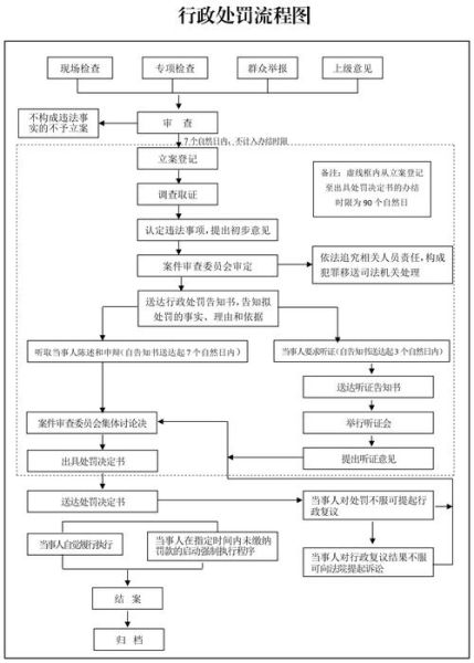 攸县政府门户网站办事流程_攸县政务服务网入口在哪-第1张图片-山城妙识