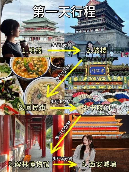 西安小吃街哪里最正宗_回民街永兴坊洒金桥怎么选-第3张图片-山城妙识 西安小吃街哪里最正宗_回民街永兴坊洒金桥怎么选-第3张图片-山城妙识