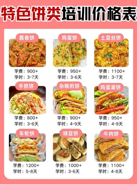 早餐饼类技术培训哪家好_加盟费用多少钱-第2张图片-山城妙识