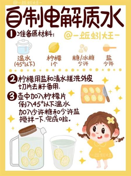 柠檬汁怎么做才好喝_柠檬汁的做法窍门-第2张图片-山城妙识