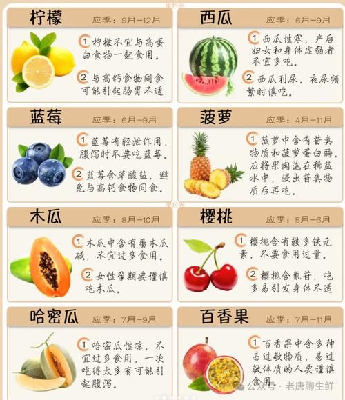 水果搭配禁忌表_哪些水果不能一起吃-第1张图片-山城妙识