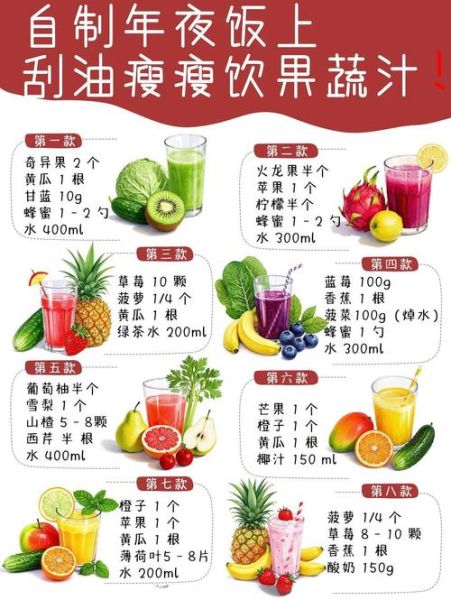 减肥排毒果蔬汁搭配表_哪些搭配最有效-第1张图片-山城妙识