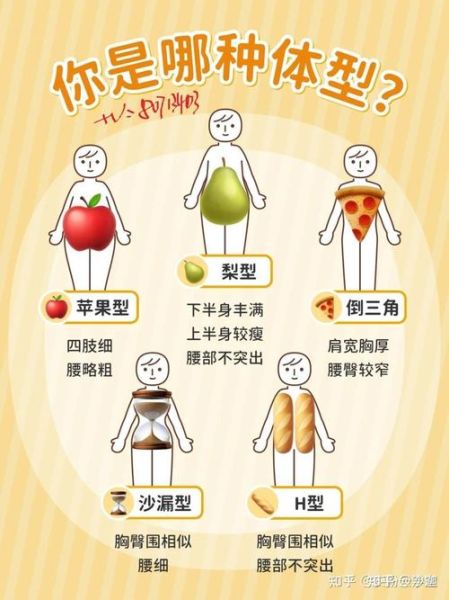 12岁13岁怎么减肥最快_12岁13岁减肥最快方法-第2张图片-山城妙识