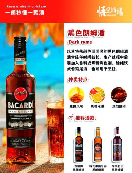 朗姆酒的主要原料是什么_甘蔗糖蜜还是甘蔗汁-第1张图片-山城妙识 朗姆酒的主要原料是什么_甘蔗糖蜜还是甘蔗汁-第1张图片-山城妙识