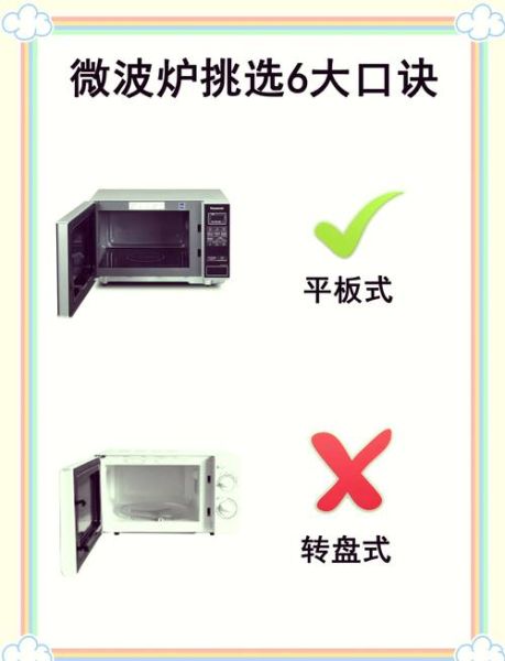 家用微波炉哪个牌子好又实惠_微波炉选购避坑指南-第1张图片-山城妙识