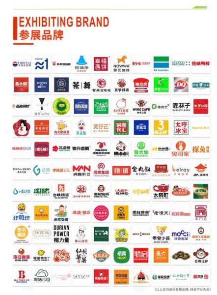 中国餐饮网加盟费用_中国餐饮网靠谱吗-第1张图片-山城妙识