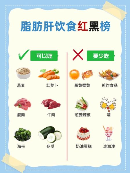 脂肪肝吃什么食物最好_脂肪肝饮食禁忌有哪些-第1张图片-山城妙识