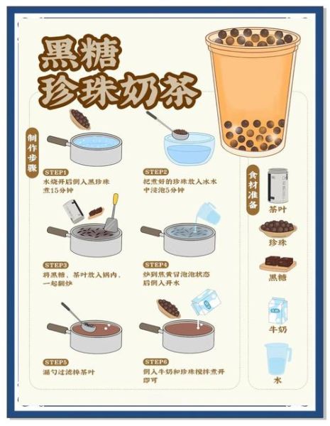 珍珠奶茶怎么做_珍珠煮多久才Q弹-第1张图片-山城妙识 珍珠奶茶怎么做_珍珠煮多久才Q弹-第1张图片-山城妙识