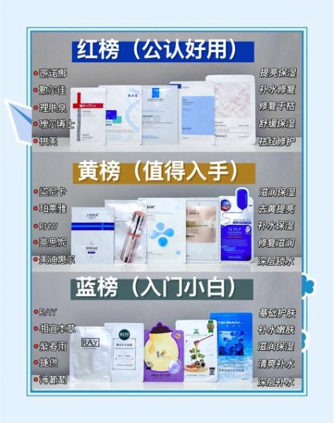面膜排行榜10强哪个好用_敏感肌怎么选-第2张图片-山城妙识