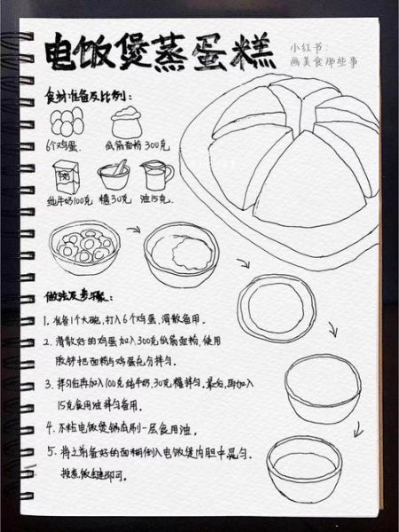 自发粉电饭煲蛋糕怎么做_需要哪些材料-第3张图片-山城妙识 自发粉电饭煲蛋糕怎么做_需要哪些材料-第3张图片-山城妙识