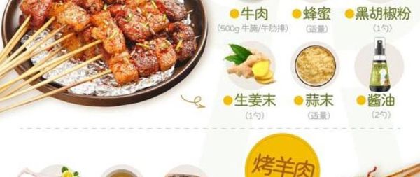 烤牛肉串怎么腌制才嫩_家庭版腌料配方-第2张图片-山城妙识 烤牛肉串怎么腌制才嫩_家庭版腌料配方-第2张图片-山城妙识