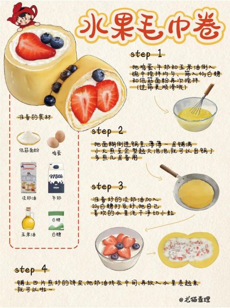 烤箱电子食谱怎么选_烤箱电子食谱有哪些推荐-第2张图片-山城妙识