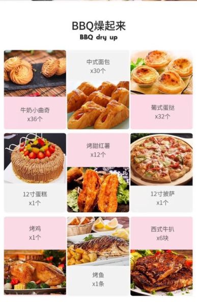 烤箱电子食谱怎么选_烤箱电子食谱有哪些推荐-第1张图片-山城妙识