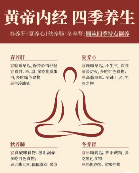 春季如何养肝_黄帝内经春季养生方法-第2张图片-山城妙识 春季如何养肝_黄帝内经春季养生方法-第2张图片-山城妙识