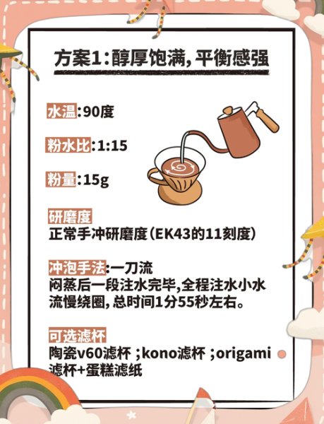 如何泡出完美手冲咖啡_手冲咖啡水温多少度合适-第2张图片-山城妙识