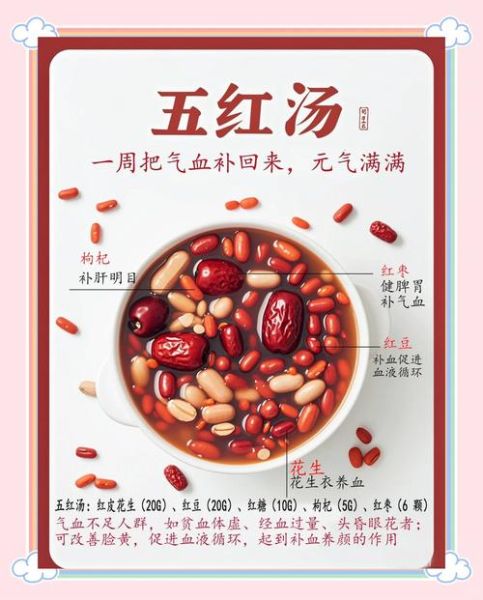 五红汤的做法与功效_五红汤适合什么人喝-第1张图片-山城妙识