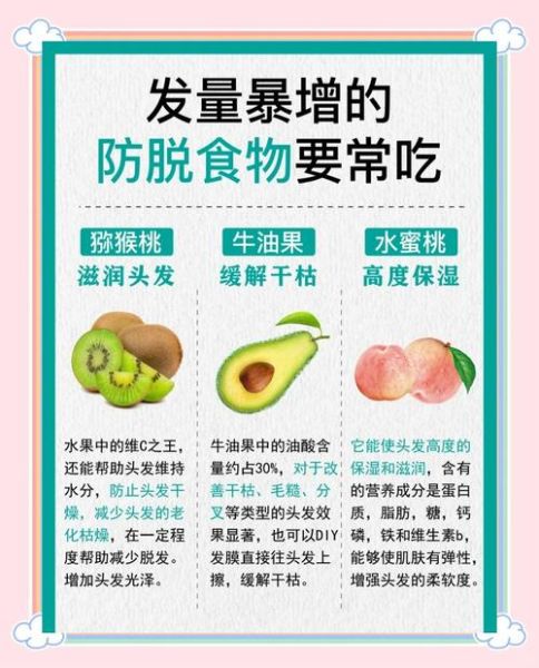 脱发吃什么食物好_脱发食补最有效的方法-第1张图片-山城妙识