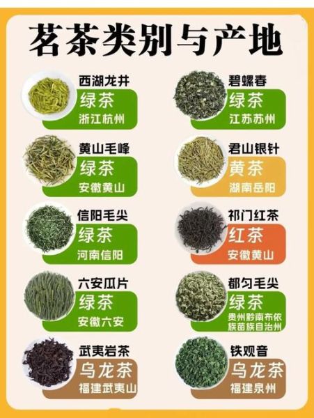 中国十大名茶最新排名2021_哪些茶值得收藏-第1张图片-山城妙识