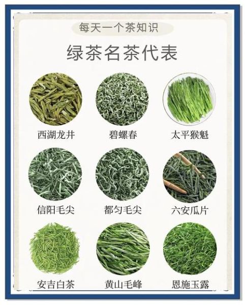 中国十大名茶最新排名2021_哪些茶值得收藏-第2张图片-山城妙识