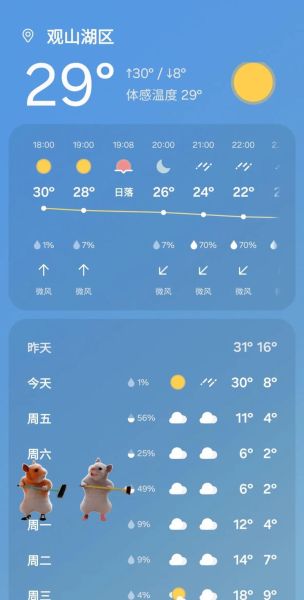香河天气预报_香河今天穿什么衣服合适-第2张图片-山城妙识 香河天气预报_香河今天穿什么衣服合适-第2张图片-山城妙识