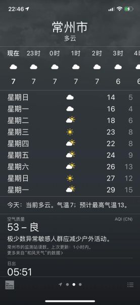 香河天气预报_香河今天穿什么衣服合适-第1张图片-山城妙识 香河天气预报_香河今天穿什么衣服合适-第1张图片-山城妙识