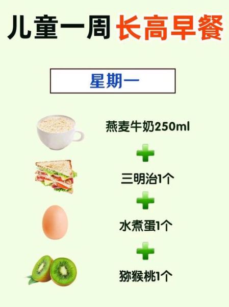 小学生长高食谱一周三餐_如何科学搭配-第2张图片-山城妙识
