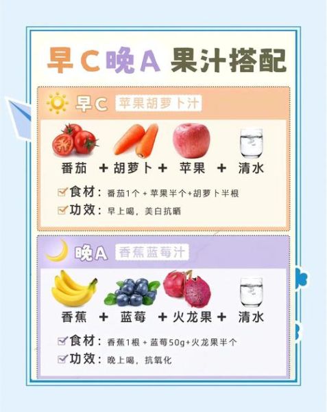 果汁搭配食谱和功效_哪些果汁能美白-第1张图片-山城妙识