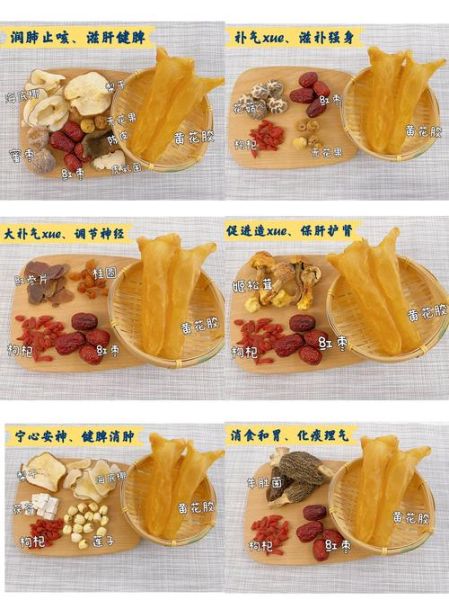 花胶怎么泡发_花胶炖什么最滋补-第1张图片-山城妙识 花胶怎么泡发_花胶炖什么最滋补-第1张图片-山城妙识