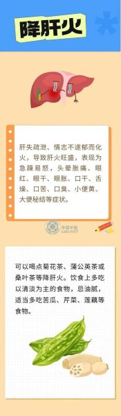 女性内分泌失调有哪些症状_如何调理最有效-第2张图片-山城妙识