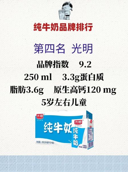 中国牛奶十大名牌有哪些_如何挑选优质纯牛奶-第1张图片-山城妙识