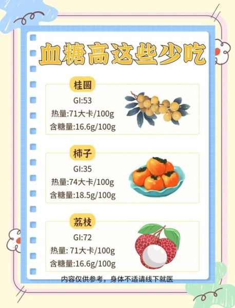 糖尿病最怕三样水果_哪些水果不能吃-第1张图片-山城妙识