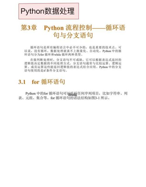 Python列表推导式怎么用_列表推导式与for循环区别-第1张图片-山城妙识