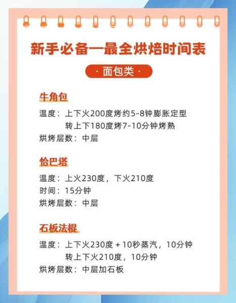 烤面包多少度_家用烤箱温度设置-第3张图片-山城妙识 烤面包多少度_家用烤箱温度设置-第3张图片-山城妙识