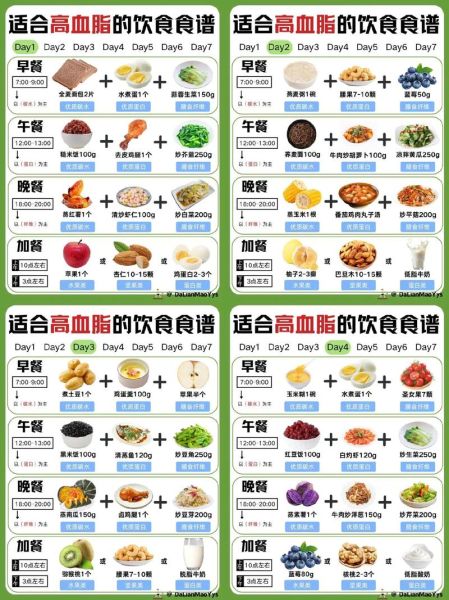 高血脂最怕三种菜_吃什么蔬菜降血脂最快-第3张图片-山城妙识