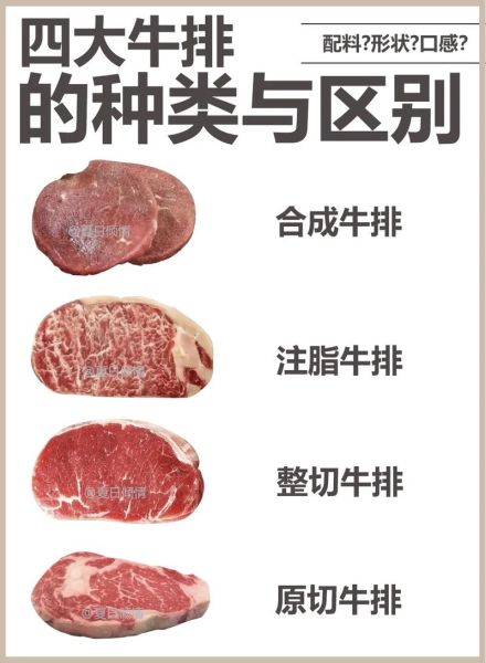 牛排分类有哪些_牛排图片大全怎么选-第2张图片-山城妙识 牛排分类有哪些_牛排图片大全怎么选-第2张图片-山城妙识