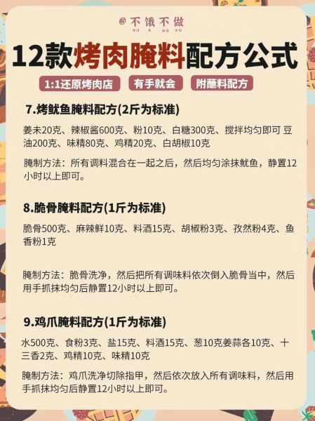 巴西吊炉烤肉腌料配方_正宗做法怎么做-第1张图片-山城妙识 巴西吊炉烤肉腌料配方_正宗做法怎么做-第1张图片-山城妙识