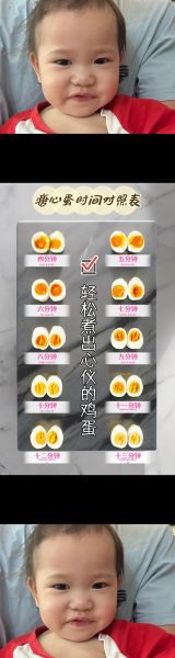 煮鸡蛋水开后煮多久_溏心蛋要几分钟-第2张图片-山城妙识